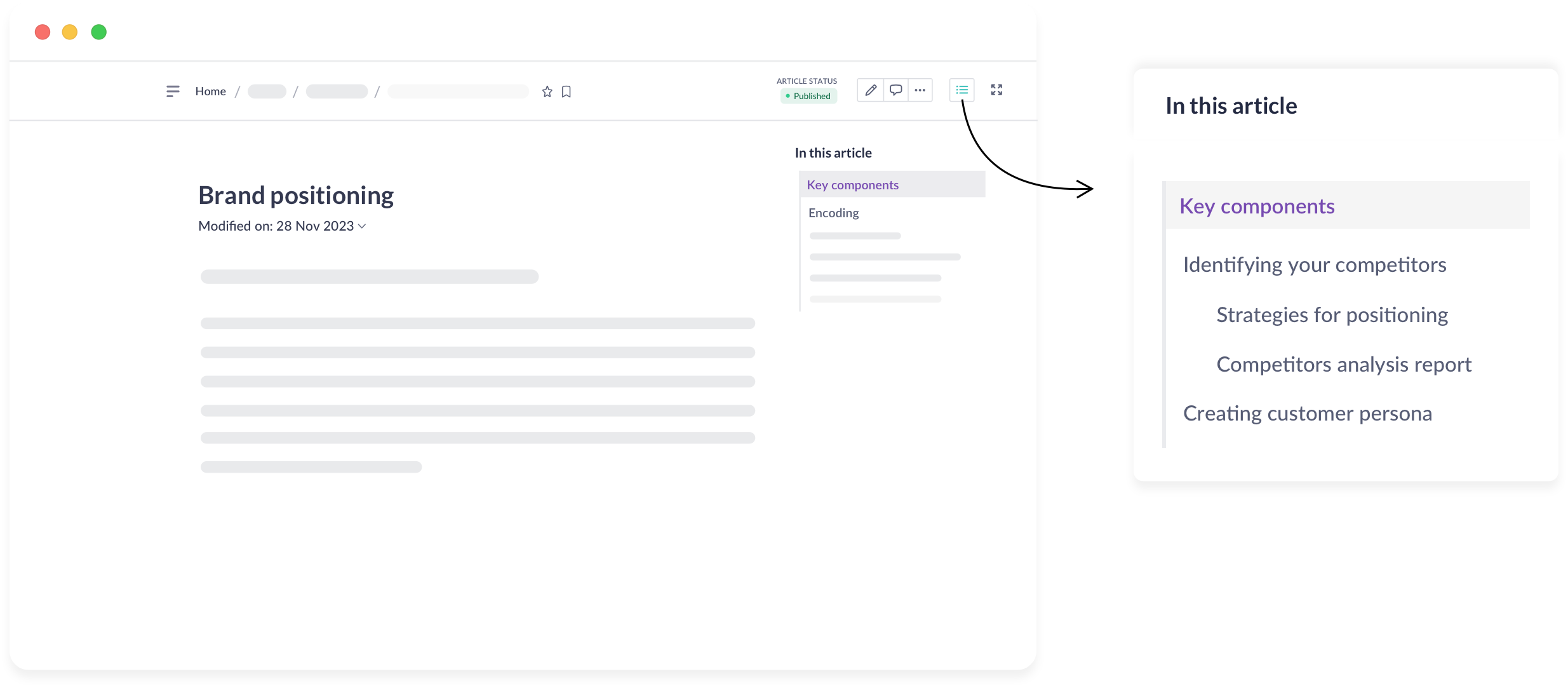 Securin Platform Documentation